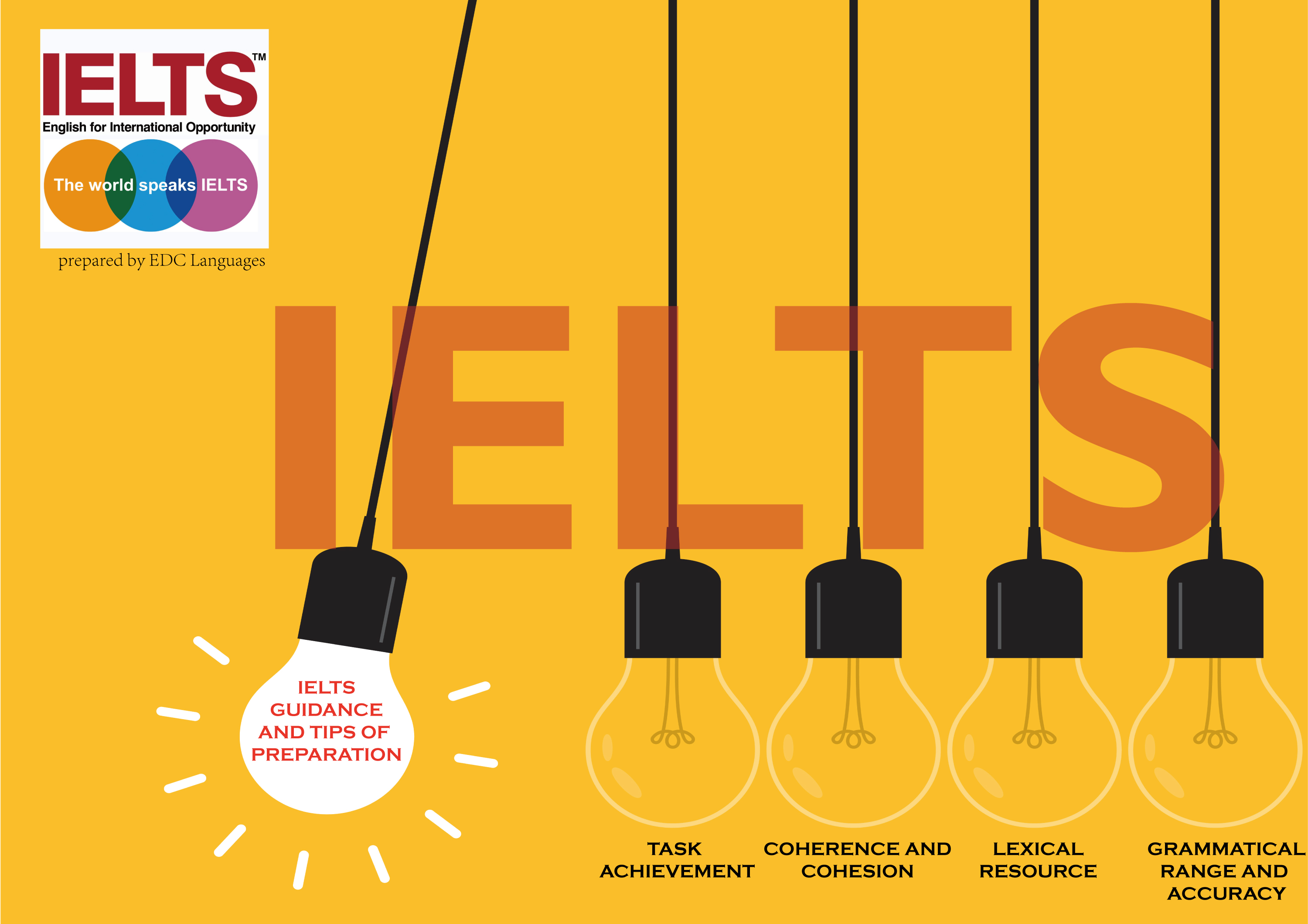 IELTS Authentic Tests 雅思真題測試 - IELTS | Official Appointed Agent